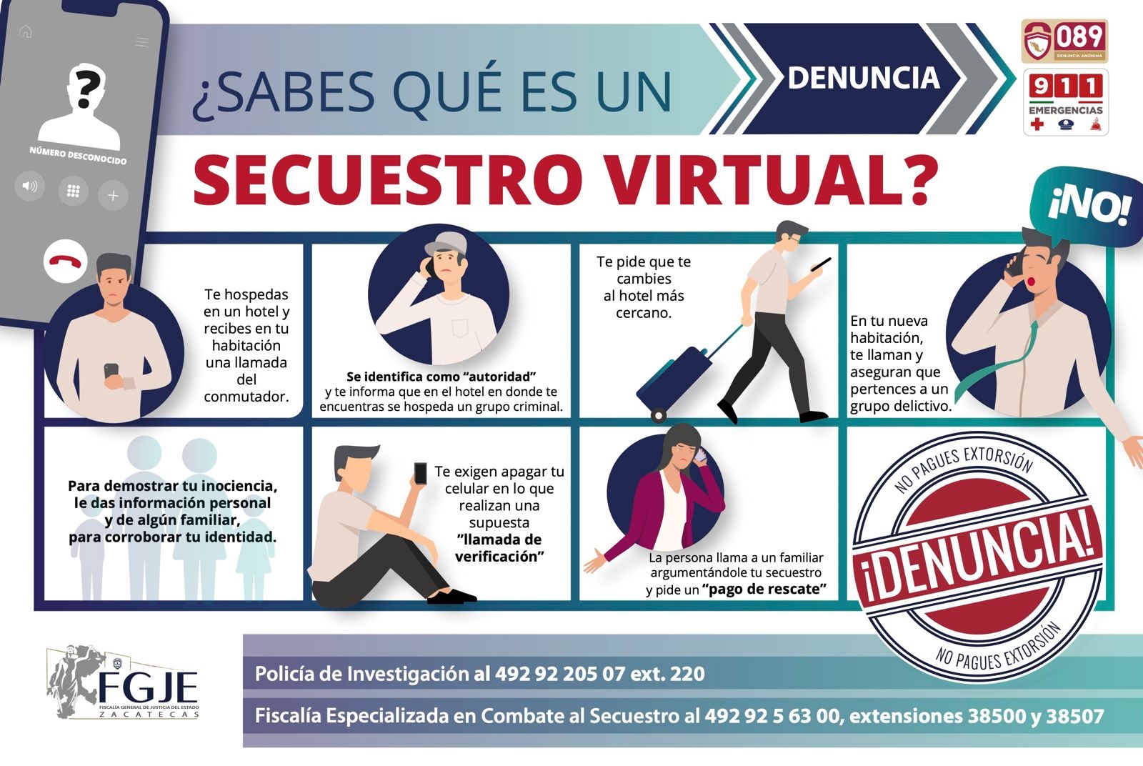 Localizan a dos víctimas de extorsión, modalidad secuestro virtual ...