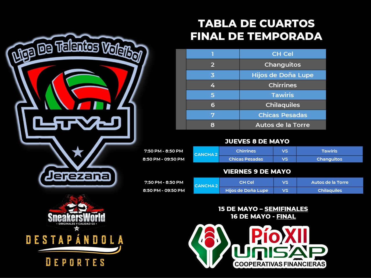 La LTVJ llega a las finales - NTR Zacatecas