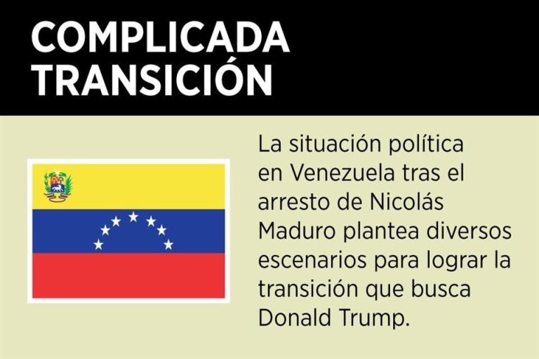 Rubio: vigilará EU cambio venezolano - NTR Zacatecas